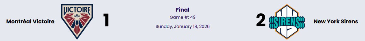 SIRENS EDGE VICTOIRE 2-1 BEFORE RECORD D.C. CROWD - Side Stage Magazine